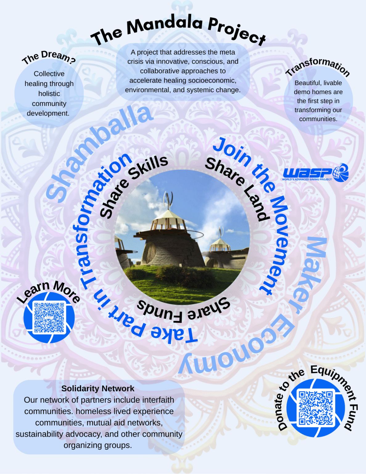 The Mandala Movement | Inspiring Collective action to catalyze ...